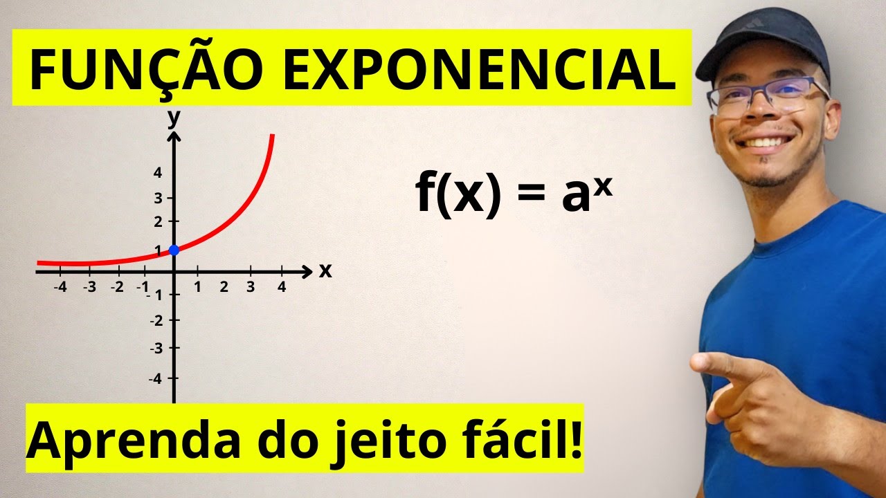 FUNÇÃO EXPONENCIAL (IMPOSSÍVEL NÃO APRENDER) - Enem Descomplicado